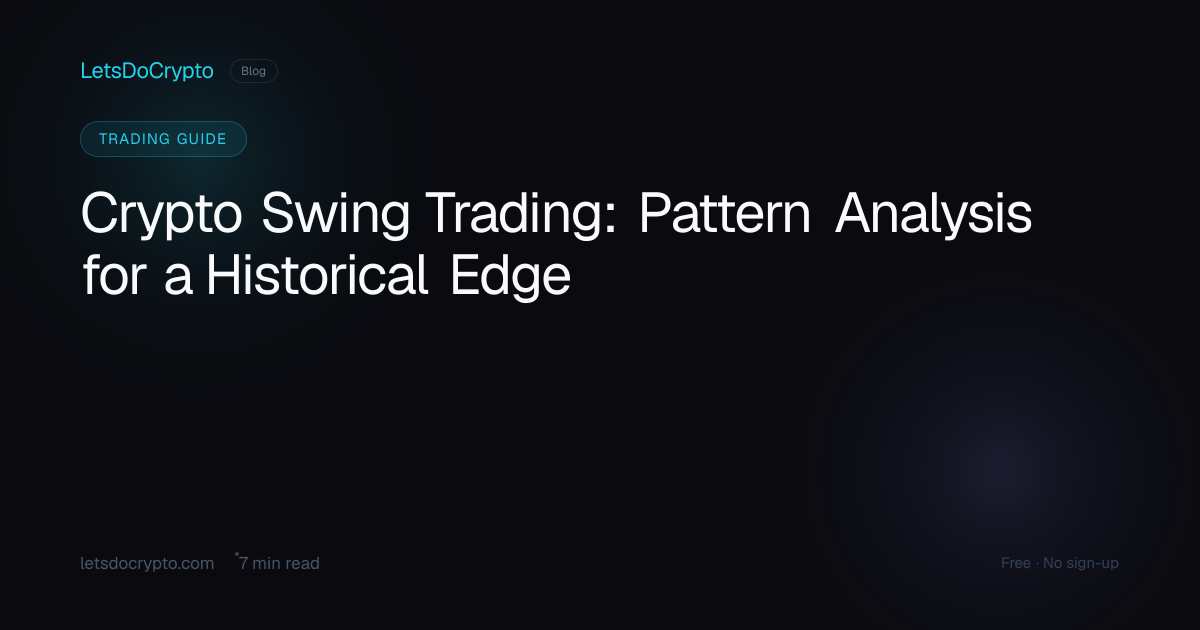 Crypto Swing Trading: Pattern Analysis for a Historical Edge